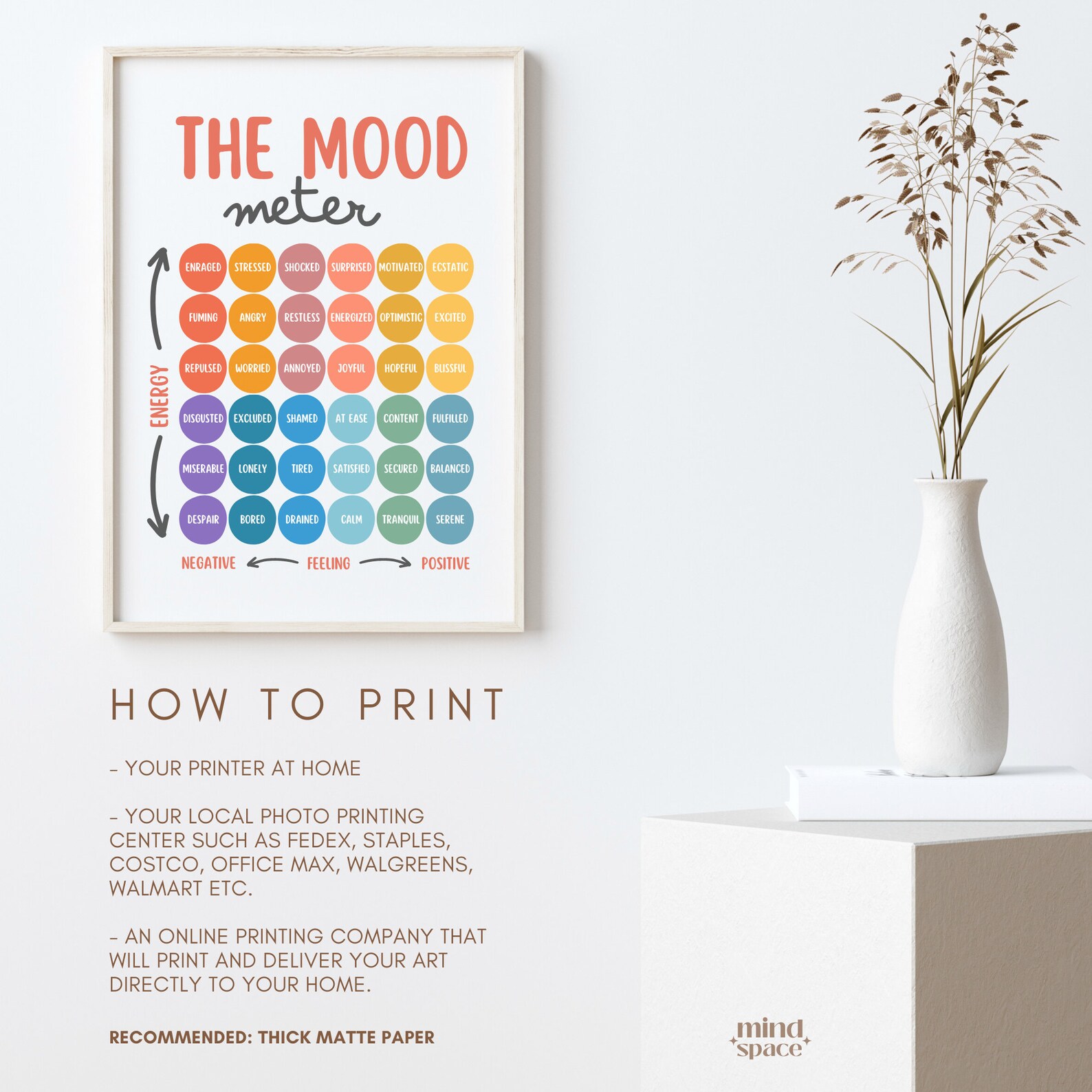 Mood Meter Printable, Feelings Thermometer, Zones of Regulation ...
