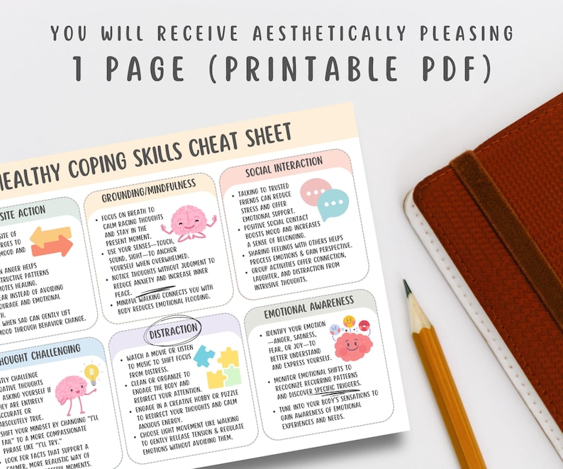 Healthy Coping Skills Cheat Sheet, Calm Down Corner Print, Anxiety Tool ...
