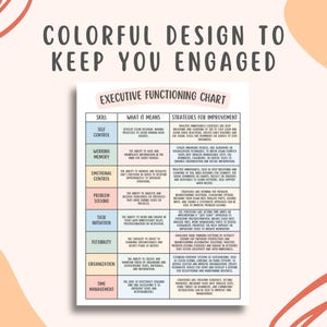 8 ADHD Executive Functioning Strategies Chart, ADHD Coping, Autism ...