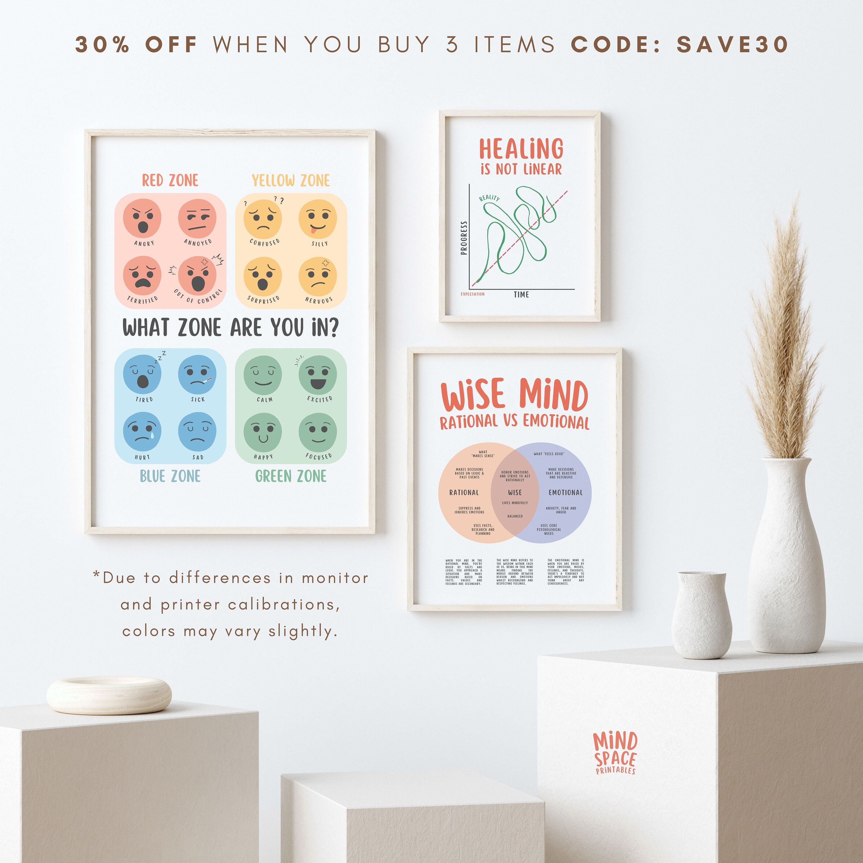 Zones of Regulation Printable Feelings Poster Emotions - Etsy Australia