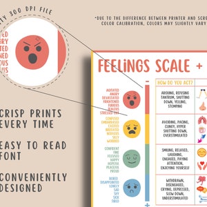Feelings Coping Skills for Teens & Kids, Emotions Scale Chart, Children ...