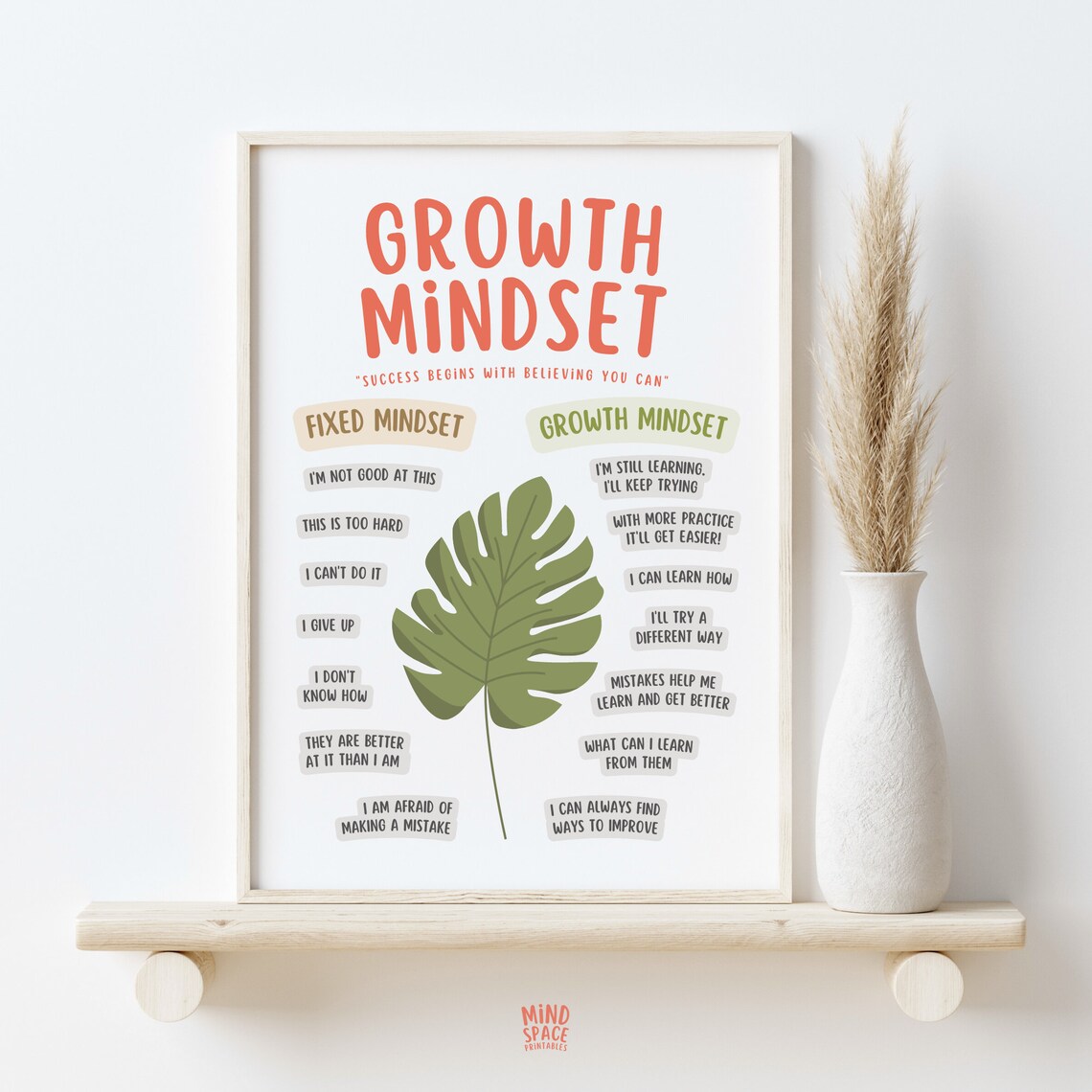 Growth Mindset Poster Growth Vs Fixed Mindset Therapy Office - Etsy