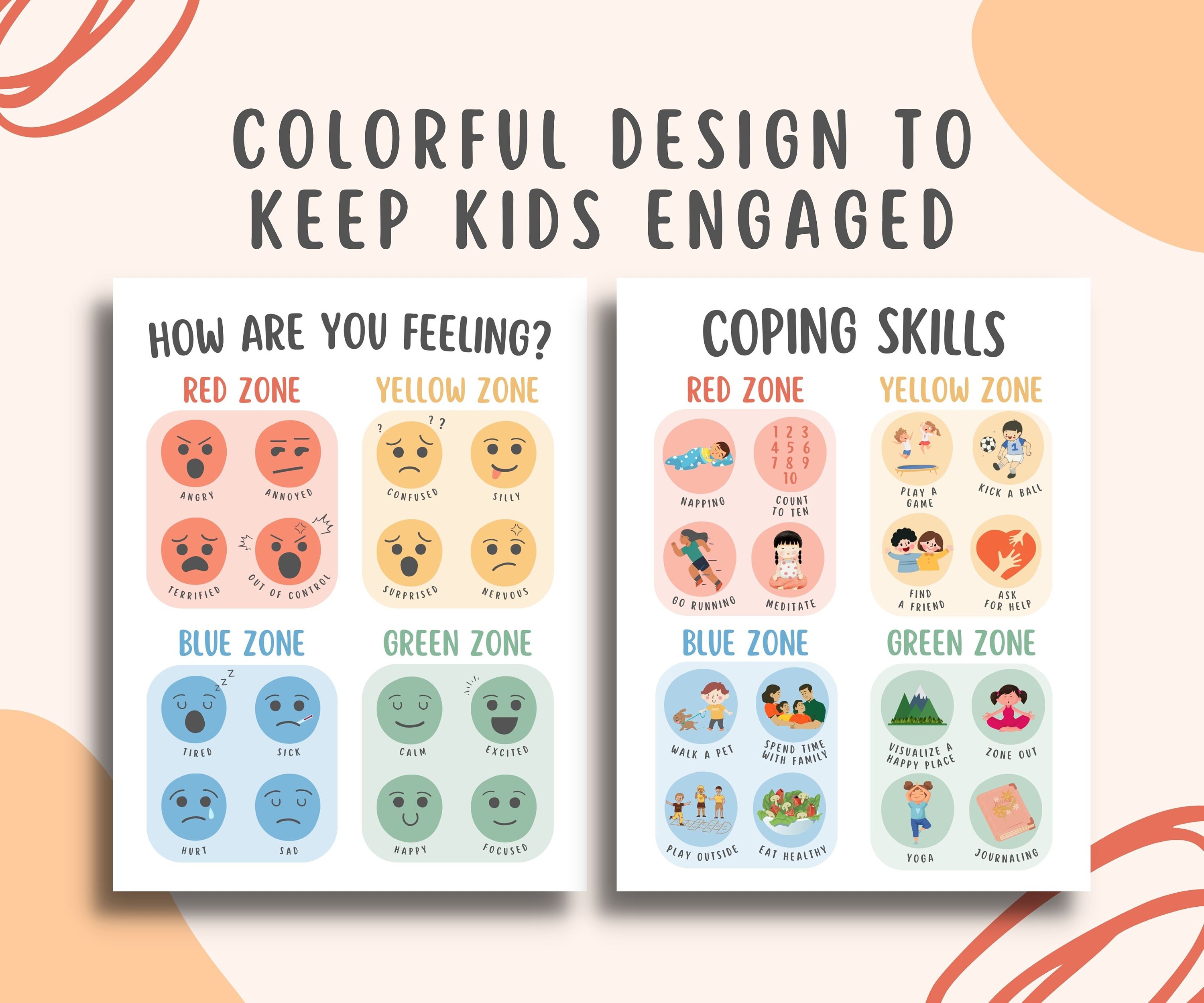 Feelings Zone With Coping Skills Set of 2 Posters for Kids, Emotions ...