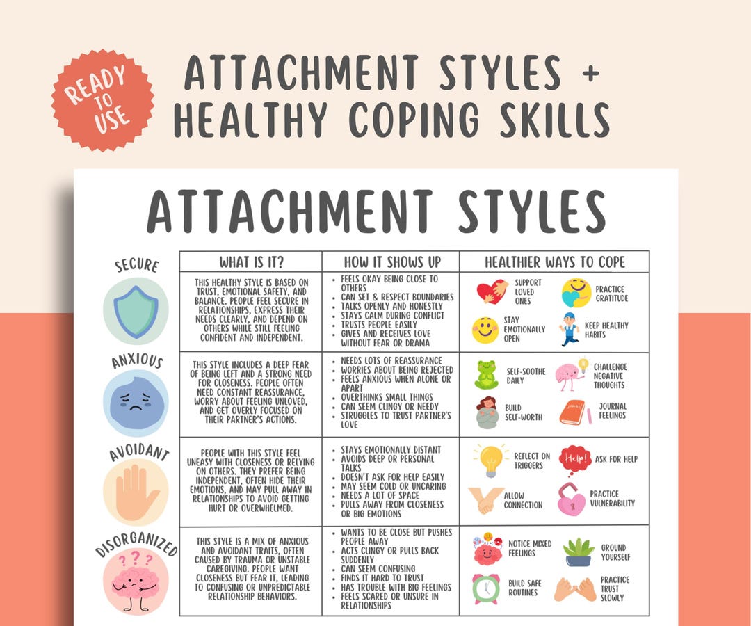 Attachment Styles Handout, Coping Skills PDF, Therapy Worksheets ...