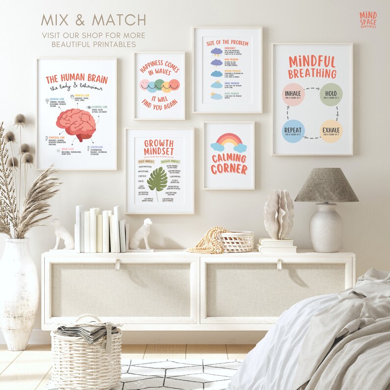 The Human Brain Poster Brain Anatomy Poster Psychology - Etsy