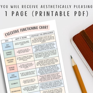 8 ADHD Executive Functioning Strategies Chart, ADHD Coping, Autism ...