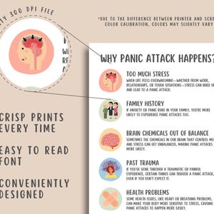 Understanding Panic Attacks (15 Pages), Panic Disorder Anxiety Coping ...