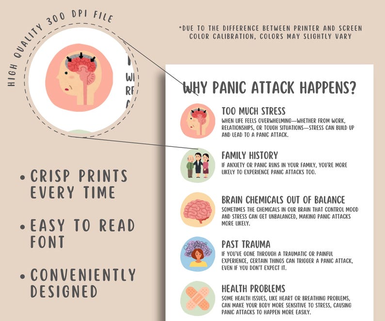 Understanding Panic Attacks (15 Pages), Panic Disorder Anxiety Coping ...