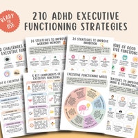 Executive Function Posters - Etsy