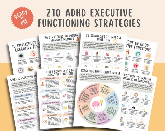 ADHD Task Planner Printable PDF Adult Adhd Procrastination Task ...
