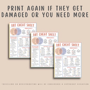 DBT Cheat Sheet, DBT Skills, Dialectical Behavior Therapy, Borderline ...