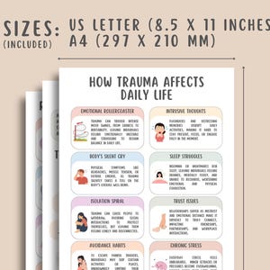 26 Trauma Healing Worksheets + Cheatsheet, Trauma and the Body, Trauma ...