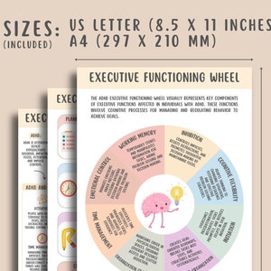 ADHD Executive Functioning Bundle (250+ Items) Self-regulation ...