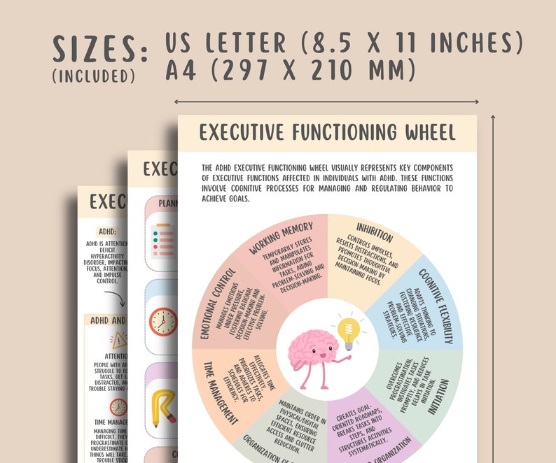 ADHD Executive Functioning Bundle (250+ Items) Self-regulation ...