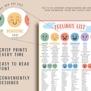 Feelings Wheel + Feelings List Handout for Teens Kids (2 Pages ...