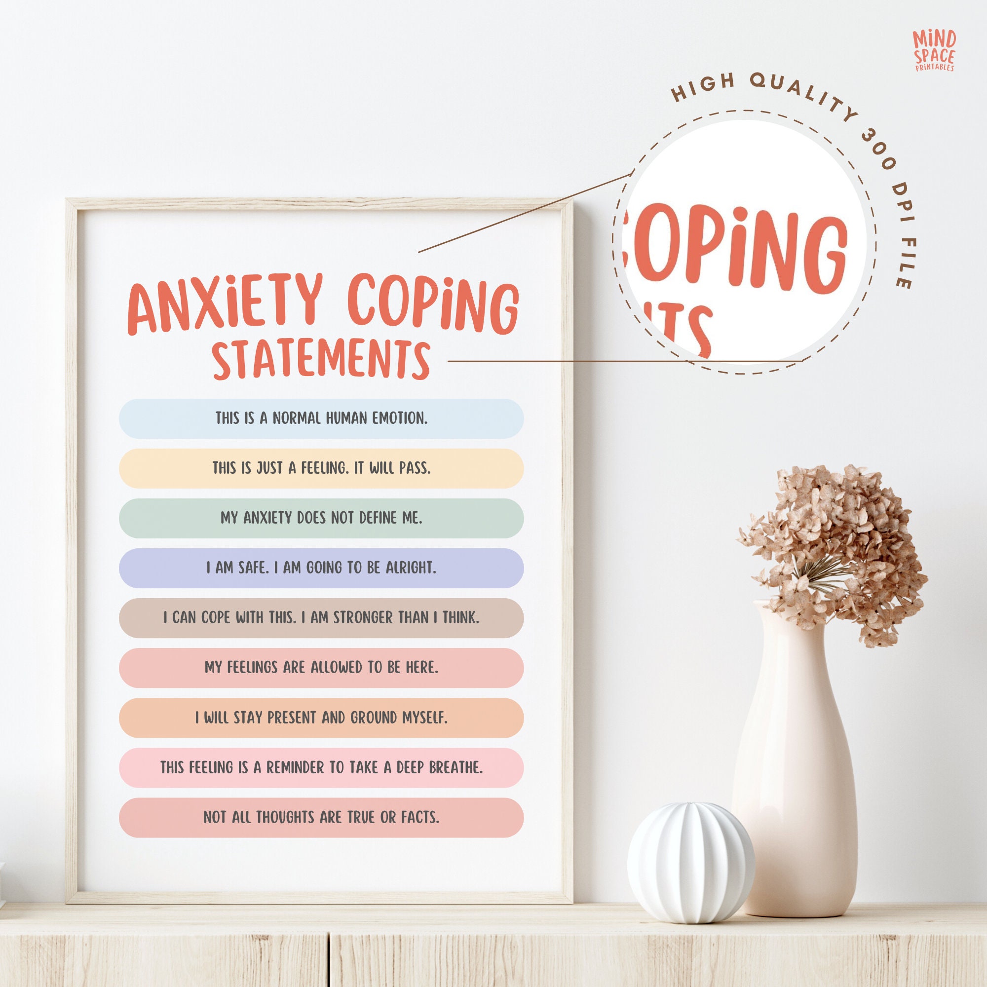 Anxiety Coping Statements Poster, Challenging Negative Thoughts, Ways ...