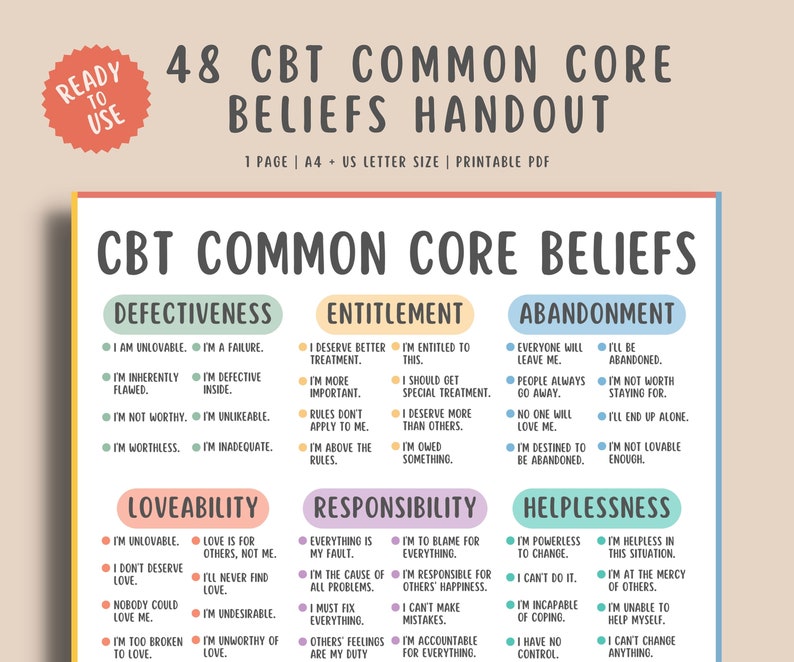 48 CBT Common Core Beliefs Print Cognitive Behavioral Therapy