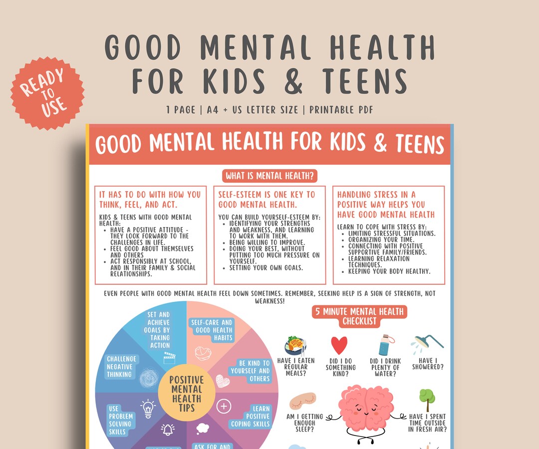 Mental Health Awareness Printable for Kids Teens, Child Therapist ...