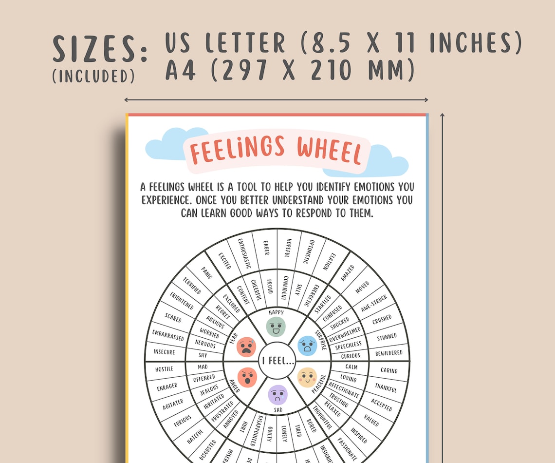 Coloring Feelings Wheel Printable for Kids & Teens Emotions - Etsy