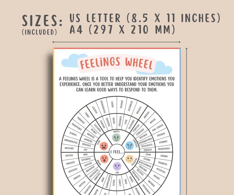 Coloring Feelings Wheel Printable for Kids & Teens, Emotions Wheel ...