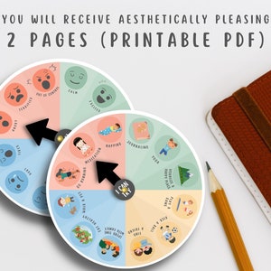 Feelings Wheel With Coping Skills Activity for Kids, Calming Corner ...