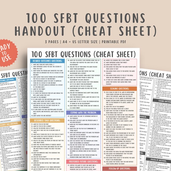 Focus Cheat Sheet - Etsy Australia