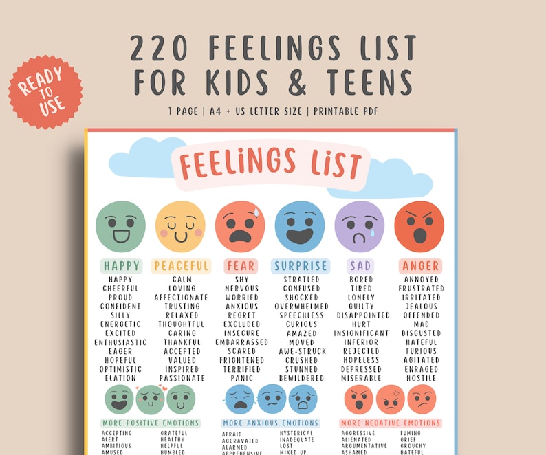 220 Feelings List for Kids & Teen Emotions Chart Social - Etsy