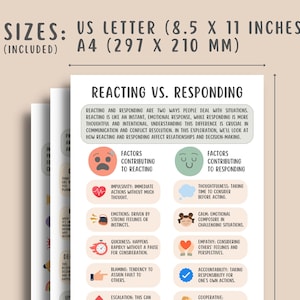Responding Vs Reacting for Couples Communication & Emotional Regulation ...