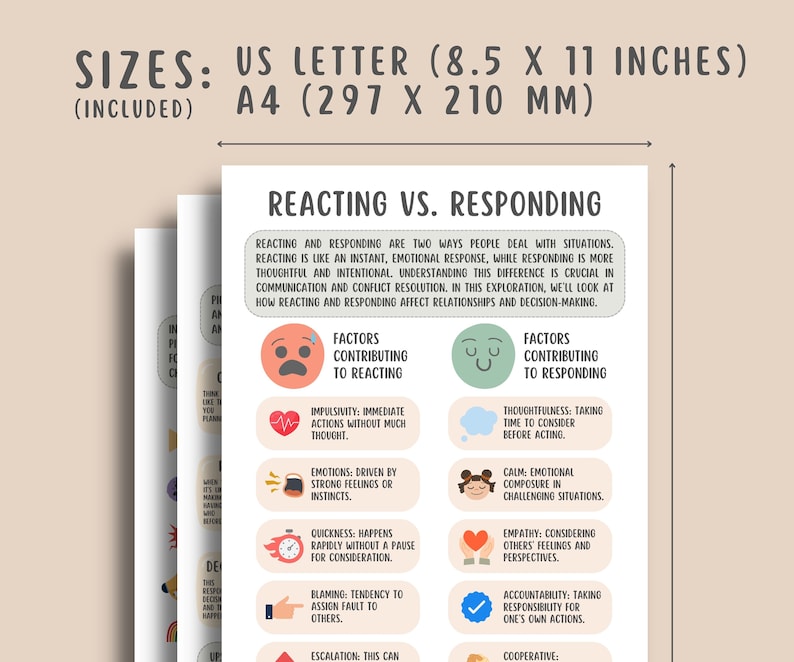 Responding Vs Reacting for Couples Communication & Emotional Regulation ...