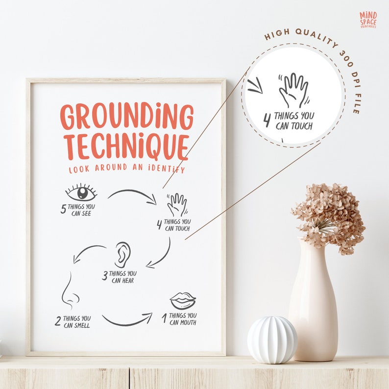 Grounding Technique Poster Coping Skills Calming Strategies - Etsy ...
