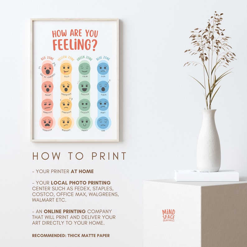 Zones of Regulation Printable, Feelings Thermometer Poster, Emotions ...