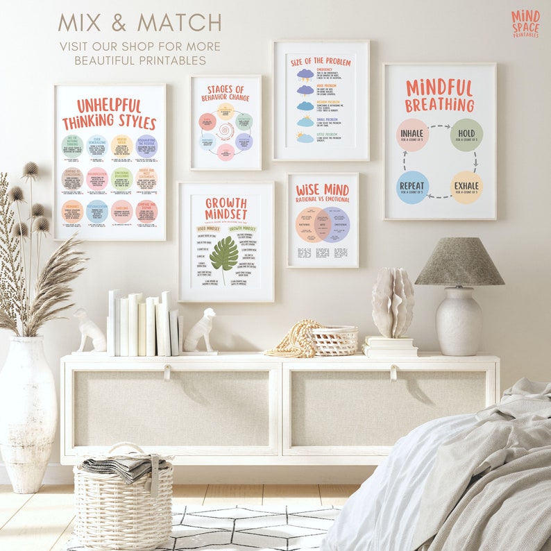 Unhelpful Thinking Styles, Cognitive Distortions Poster, Cbt Poster ...