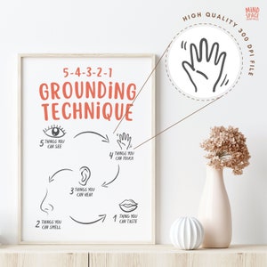 Grounding Technique Poster, Coping Skills, Calming Strategies, Calm ...