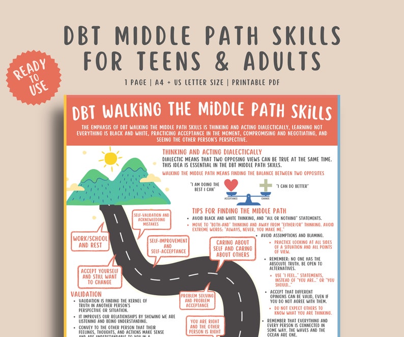DBT Middle Path Coping Skills Handout Teens Kids Adults, Dialectical ...