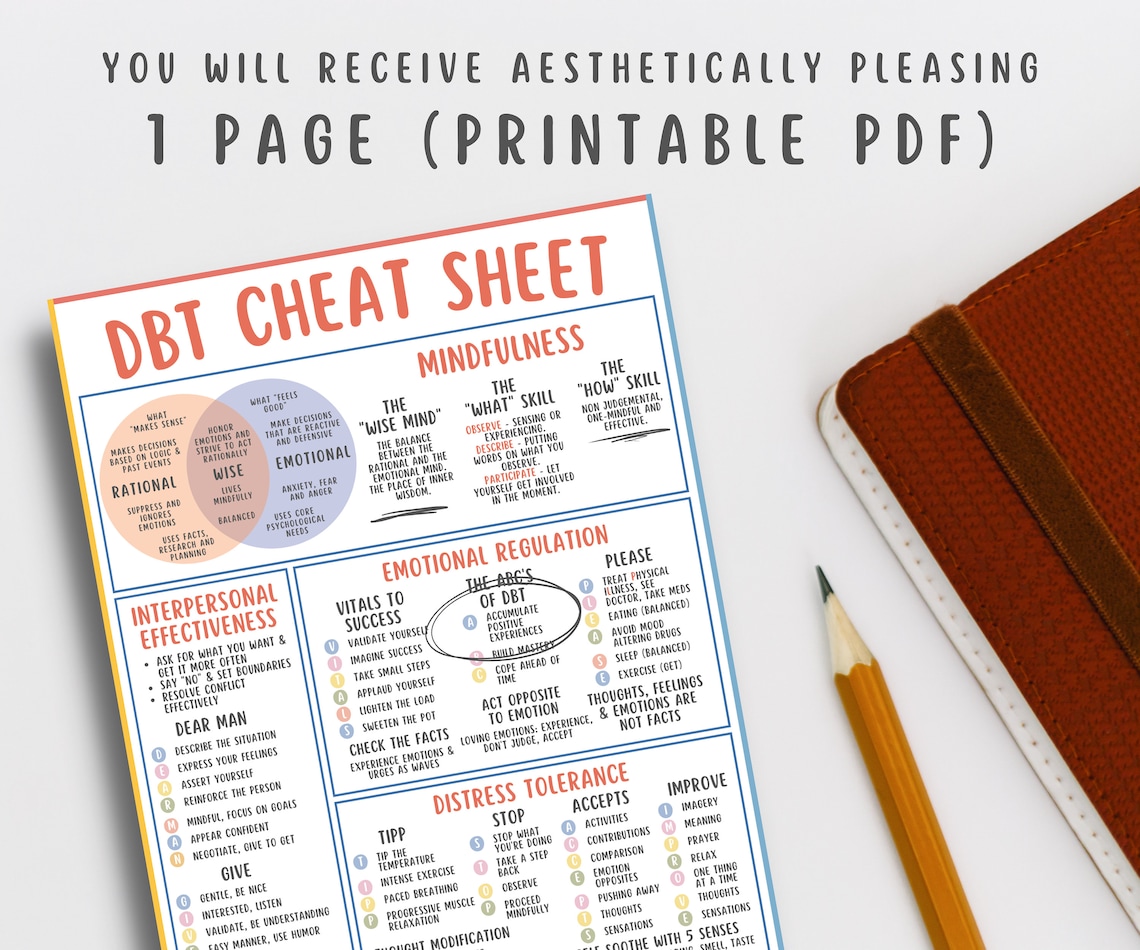 DBT Cheat Sheet DBT Skills Dialectical Behavior Therapy - Etsy UK