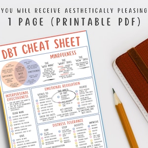 DBT Cheat Sheet, DBT Skills, Dialectical Behavior Therapy, Borderline ...