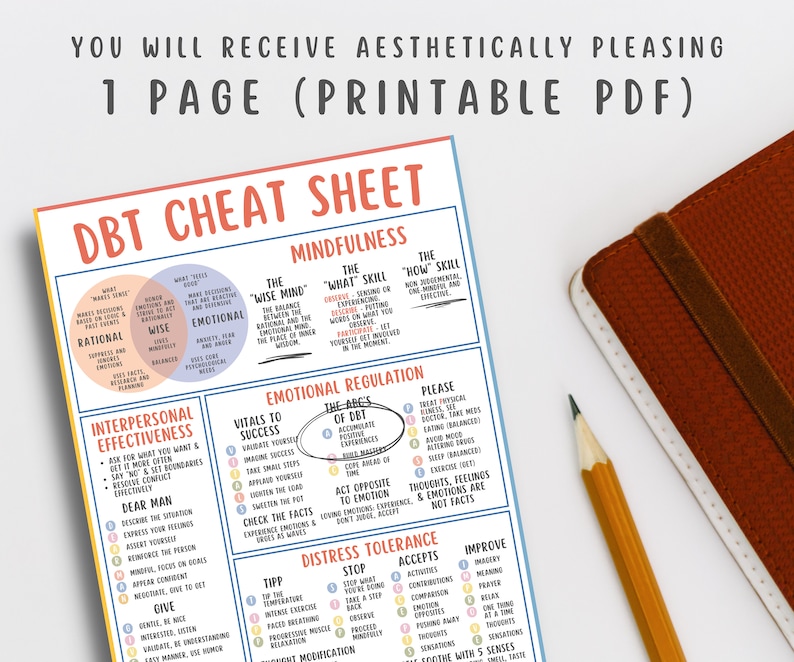 DBT Cheat Sheet DBT Skills Dialectical Behavior Therapy - Etsy