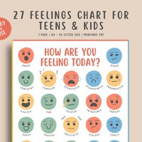 Toddler Big Feelings Chart - Bold - Etsy Canada