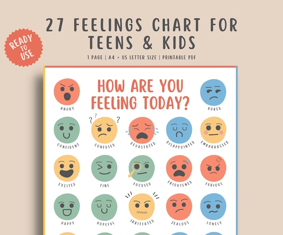 27 Feelings Chart for Kids & Teens How Are You Feeling - Etsy