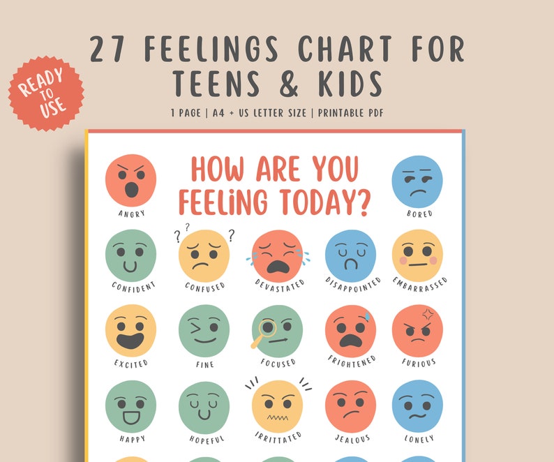 27 Feelings Chart for Kids & Teens, How Are You Feeling Poster ...