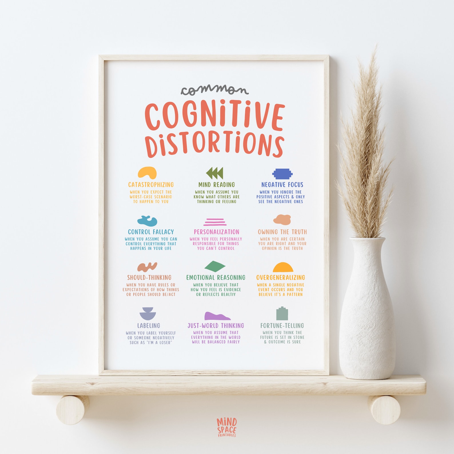 Cognitive Distortions Poster Unhelpful Thinking Cbt Poster - Etsy