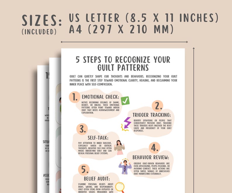 Guilt and Shame Worksheets (26 Pages), the Shame Spiral, Inner Child ...