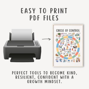 Circle of Control Poster, Mental Health Digital Printable, Things I Can ...