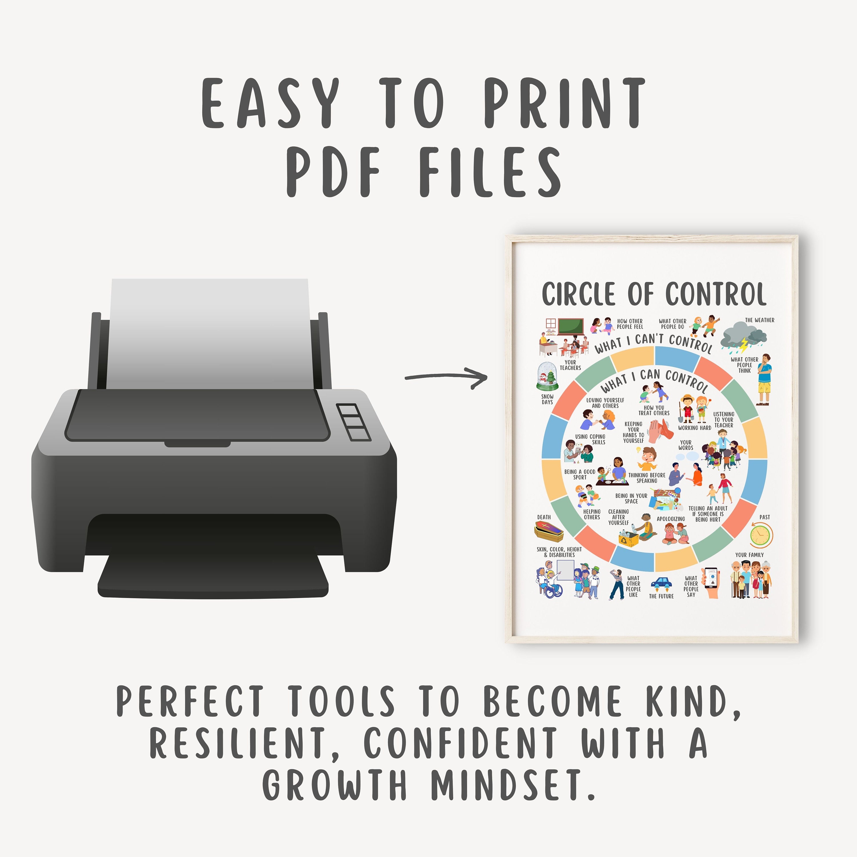 Circle of Control Poster, Mental Health Digital Printable, Things I Can ...