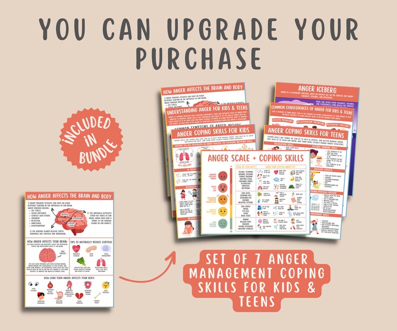 Anger Affects on Brain & Body Handout for Kids Teens Stress - Etsy
