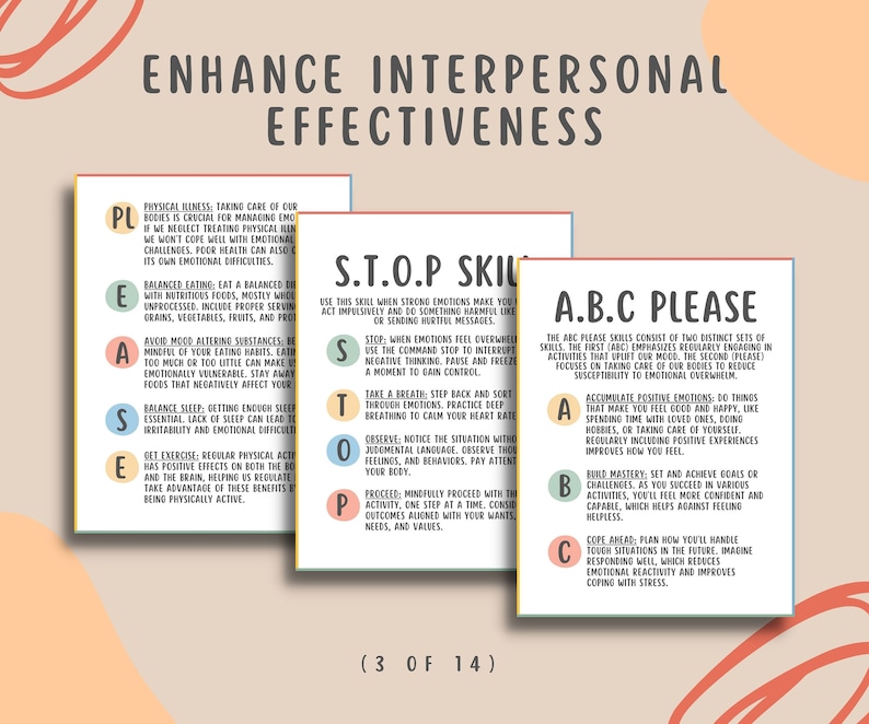 14 DBT Coping Skill Posters, Dialectical Behavior Therapy Cards ...