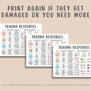 Trauma Responses the 4f's With Coping Skills Poster, PTSD Stress and ...