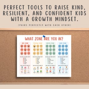 What Zone Are You In? + Coping Skills for Kids Teens, Emotional Zones ...