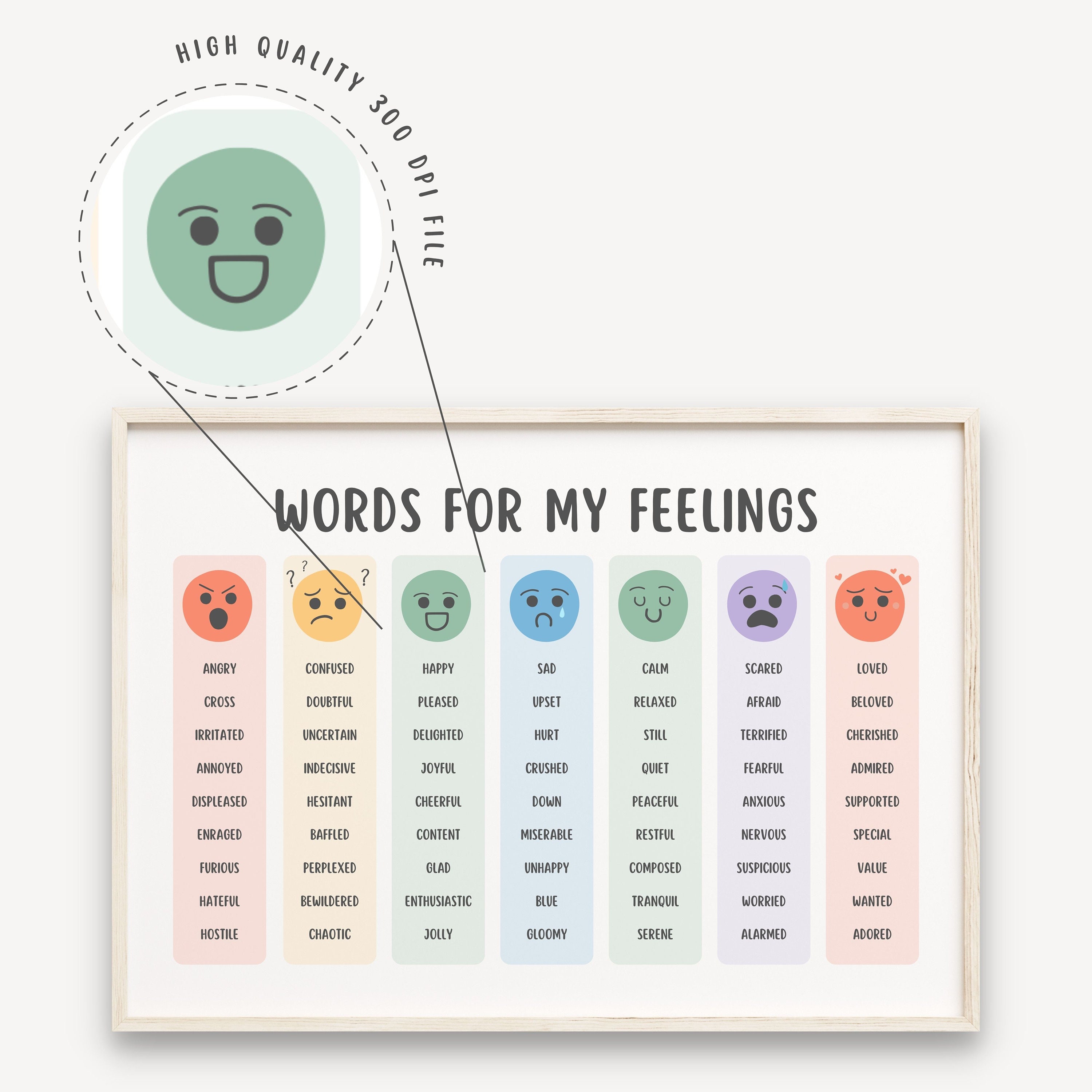 63 Words for My Feelings Poster, Emotion Chart Kids Teens, Calming ...
