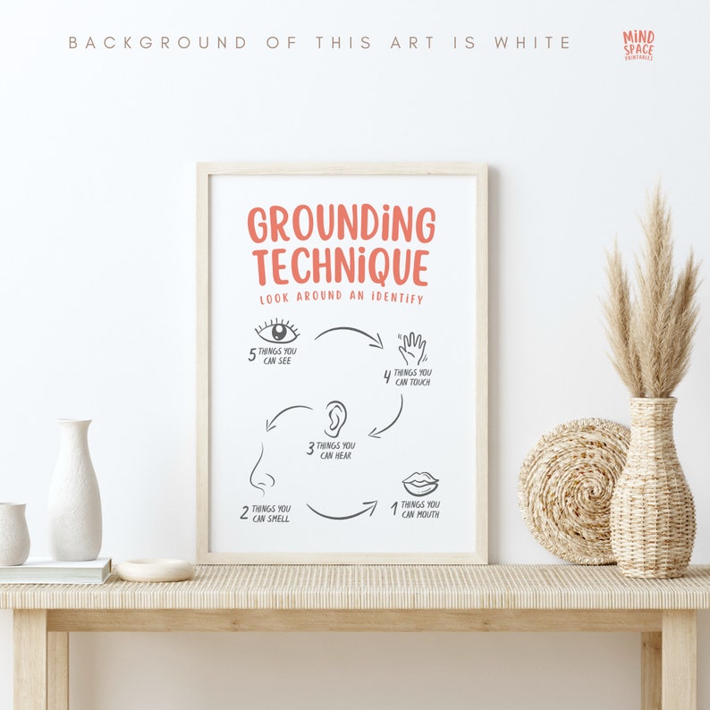 Grounding Technique Poster Coping Skills Calming Strategies - Etsy UK